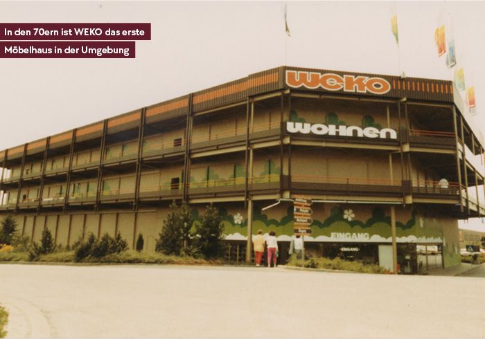 75 Jahre WEKO | Geschichte | Weko.com