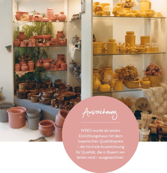 75 Jahre WEKO | Geschichte | Weko.com